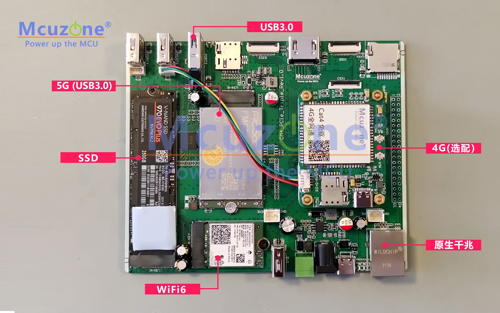 来炸场!树莓派CM4外扩3路PCIe接口,搭载WiFi6、SSD固态硬盘、5G...