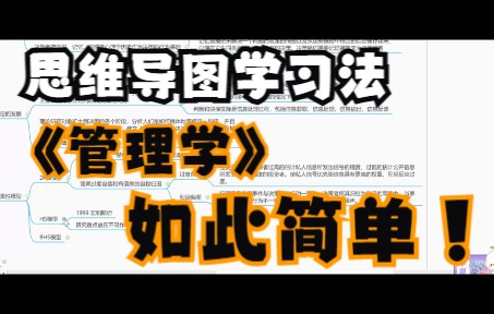 【思维导图学习法】马工程管理学-环境分析与理性决策