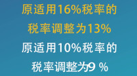 四月一日起年增值税税率调整有哪些亮点
