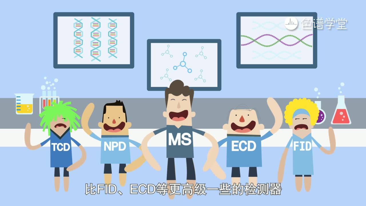 色谱学堂GCMS系列05:SCAN or SIM?今天聊聊GCMS中质量分析器的...