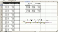 Excel vlookup函数的范围查找与引用