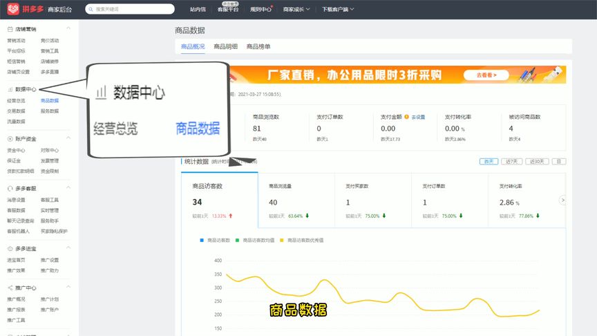 拼多多观测商品数据,你知道几条?