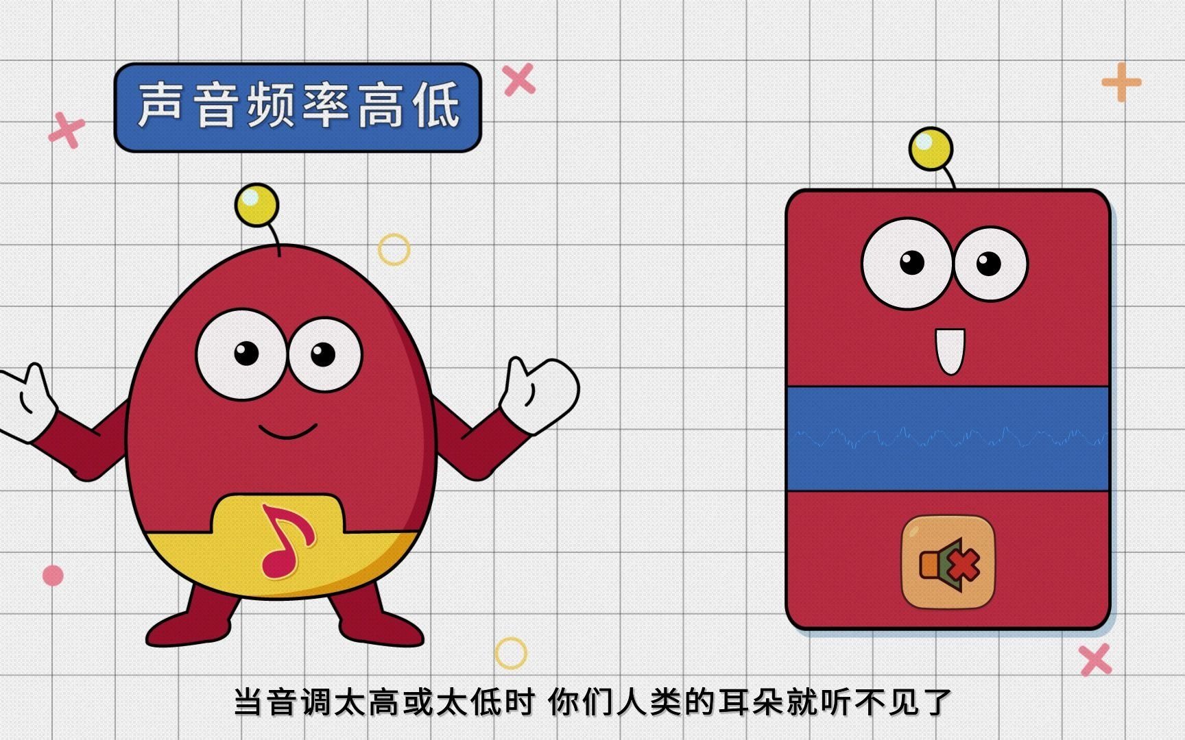 声音的产生原理