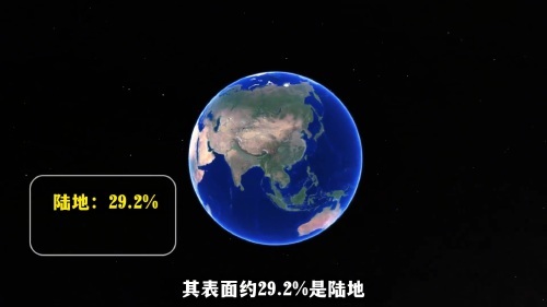 每个孩子都要知道的世界地理知识,一定要看到最后!