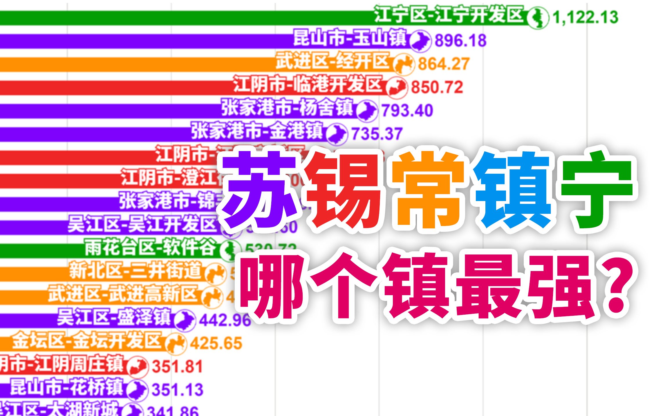 江苏南部(苏锡常镇宁)镇街GDP排行榜【数据可视化】