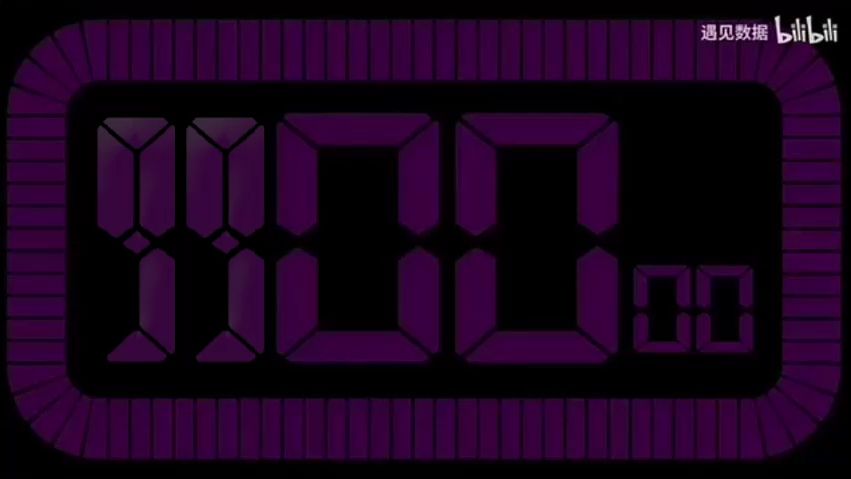 36000秒倒计时素材|倒计时视频|10倍速