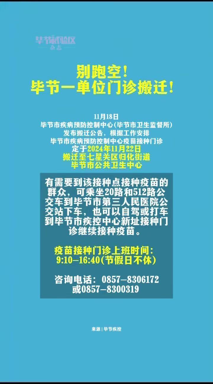 别跑空!毕节一单位门诊搬迁!