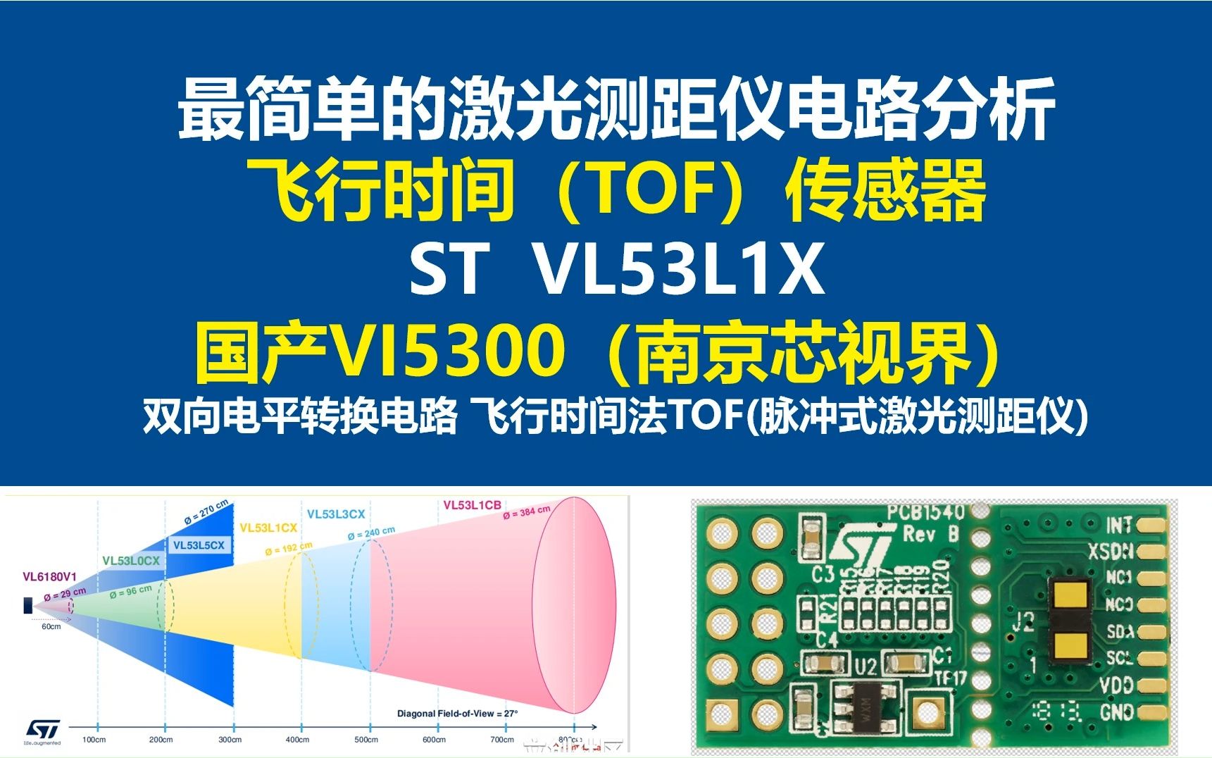 最简单的激光测距仪电路分析,ST VL53L1X 国产VI5300(南京芯视界) ...