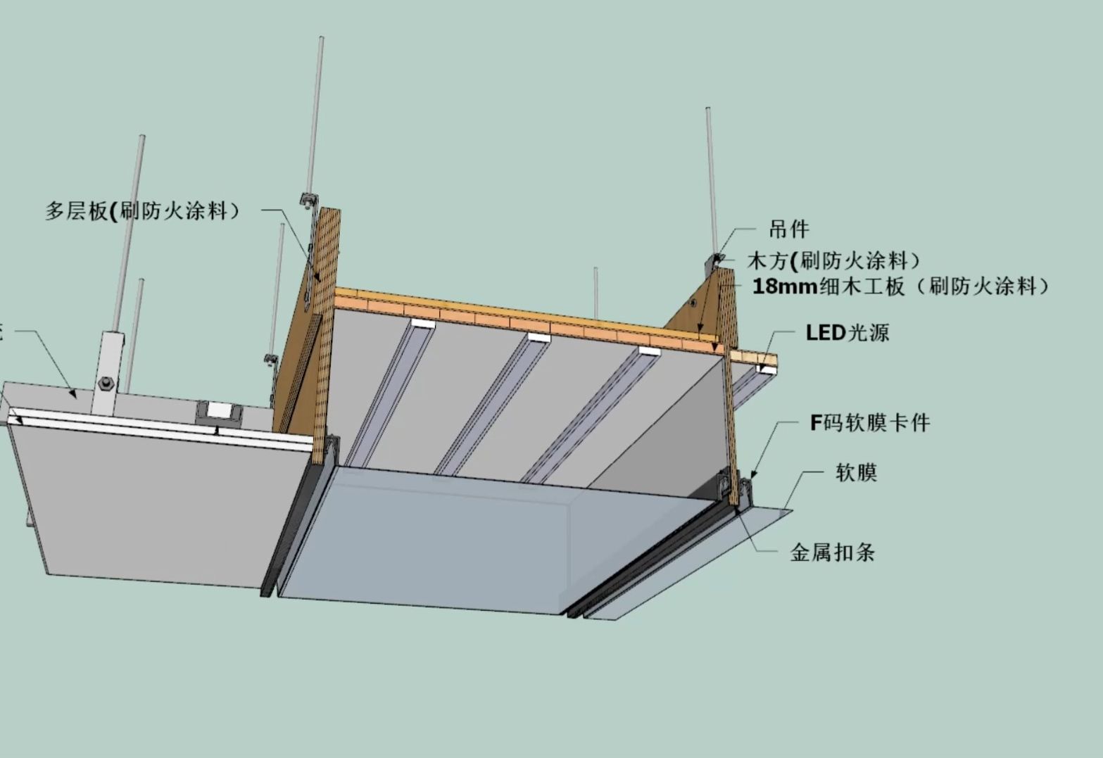1.28 软膜灯箱矩阵 施工工艺解析