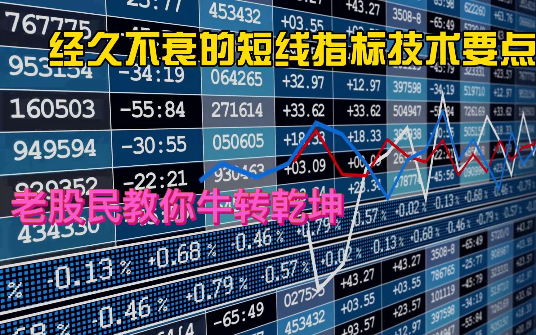 经久不衰的短线指标技术要点,老股民教你牛转乾坤