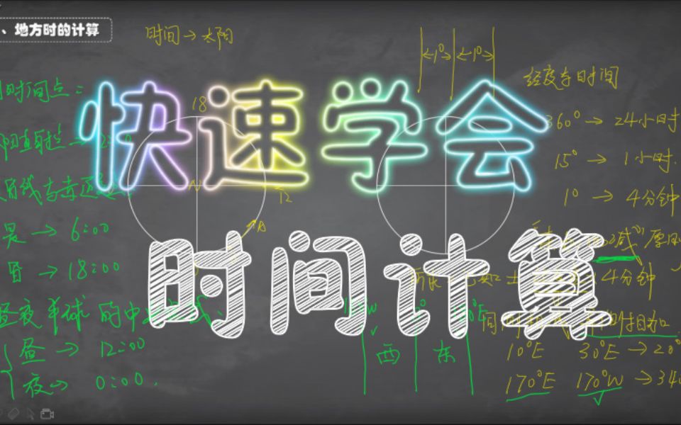 微课很多讲 第六期 时间计算1 地方时的计算