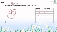 2017年·春季·数学·4年级·第5讲·归纳与递推计数·PPT录课视频