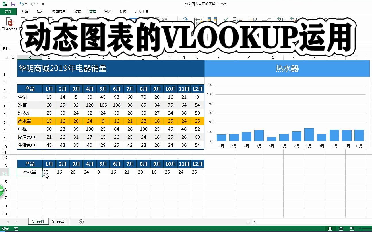 EXCEL图表课程之Excel动态图表的VLOOKUP运用