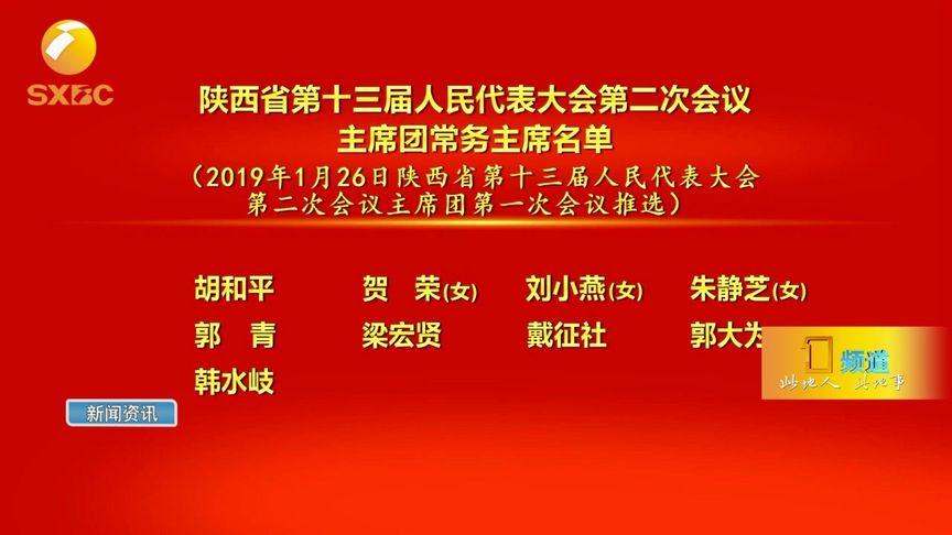 第十三届人民代表大会第二次会议主席团常务主席和副秘书长名单