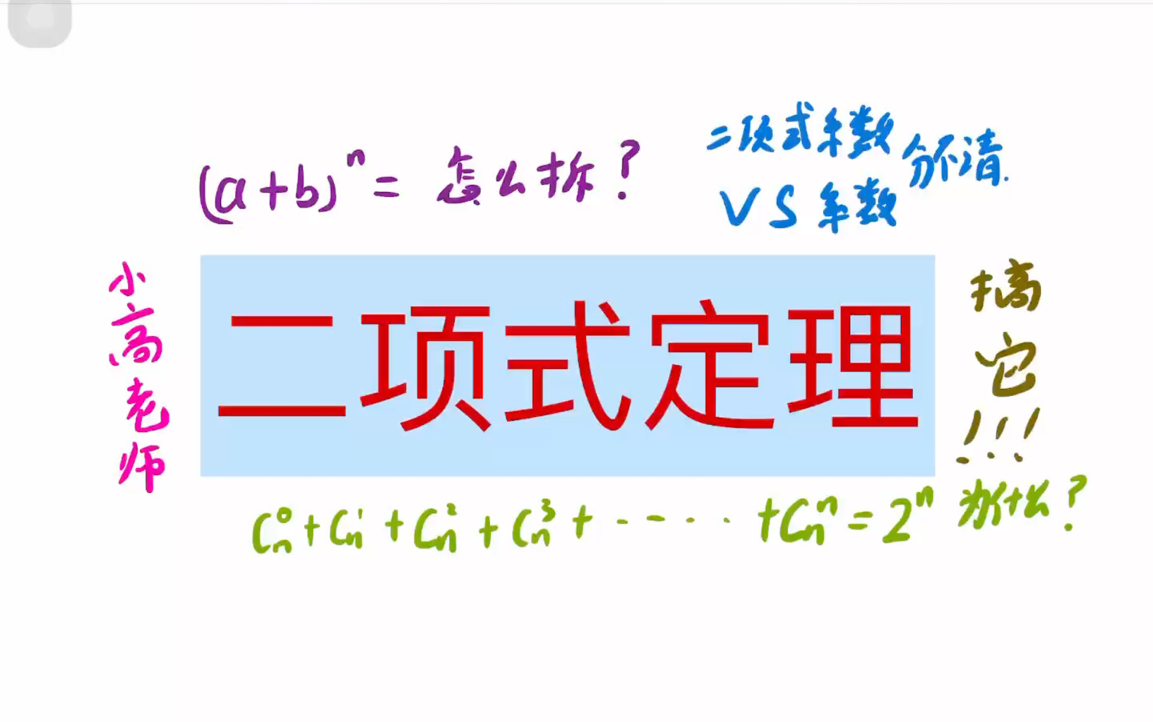 【小高老师】二项式定理【简单】,二项式系数,系数,高考真题实例