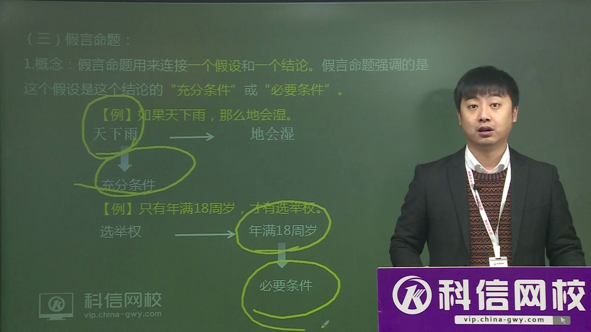 17.第四篇-逻辑判断-假言命题