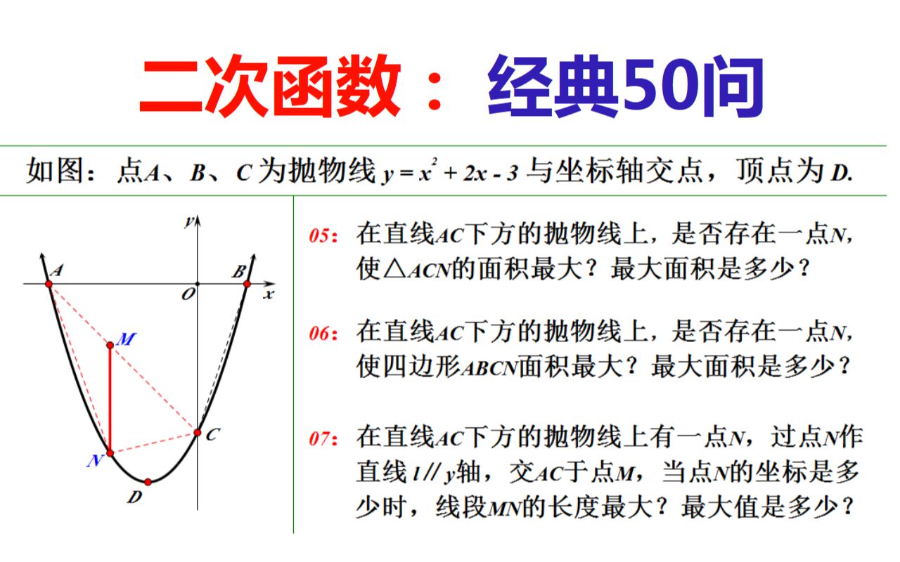 二次函数:一道题经典50问,三角形面积最值问题的几种思路