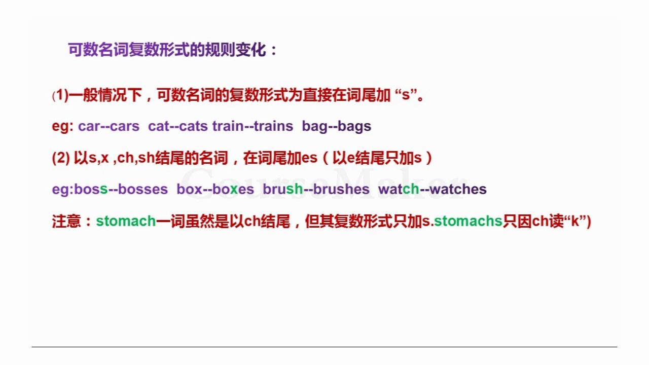 初高中英语语法精讲|名词的单数变为复数的规则