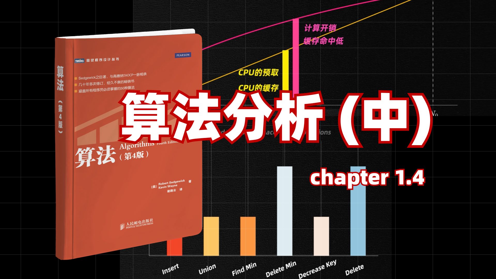 《算法》- chapter 1.4 算法分析(中)