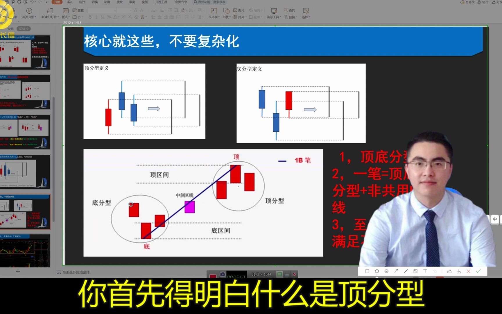 缠论|股票K线复杂包含关系处理,教你正确画笔!