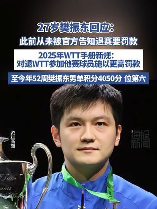 樊振东回应:此前从未被官方告知退赛要罚款 #樊振东 #运动员 #乒乓球 ...