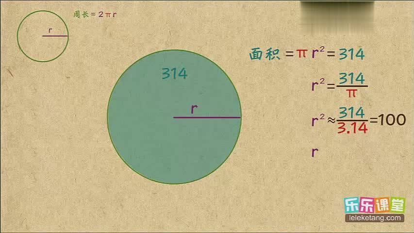 小学奥数简单学:圆的面积计算