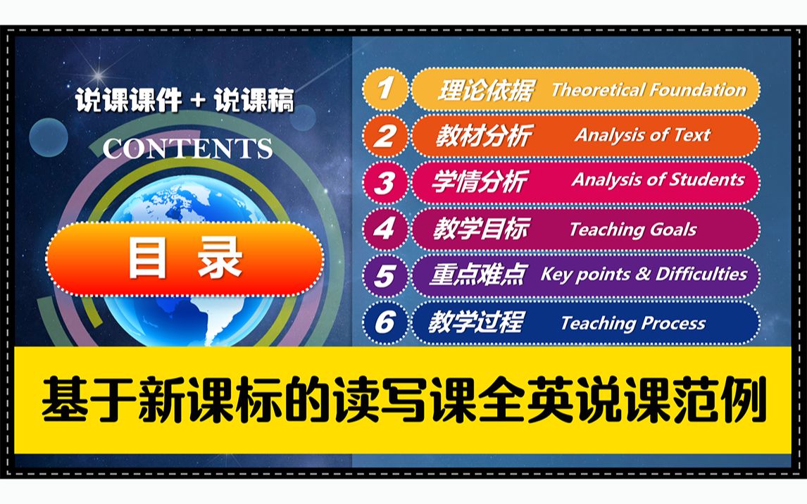 全英说课范例_33页PPT说课课件+全英说课稿 | 2022英语新课标 | 学科...