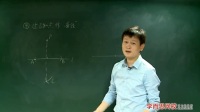 【初二数学】:位似旋转变换 知识点