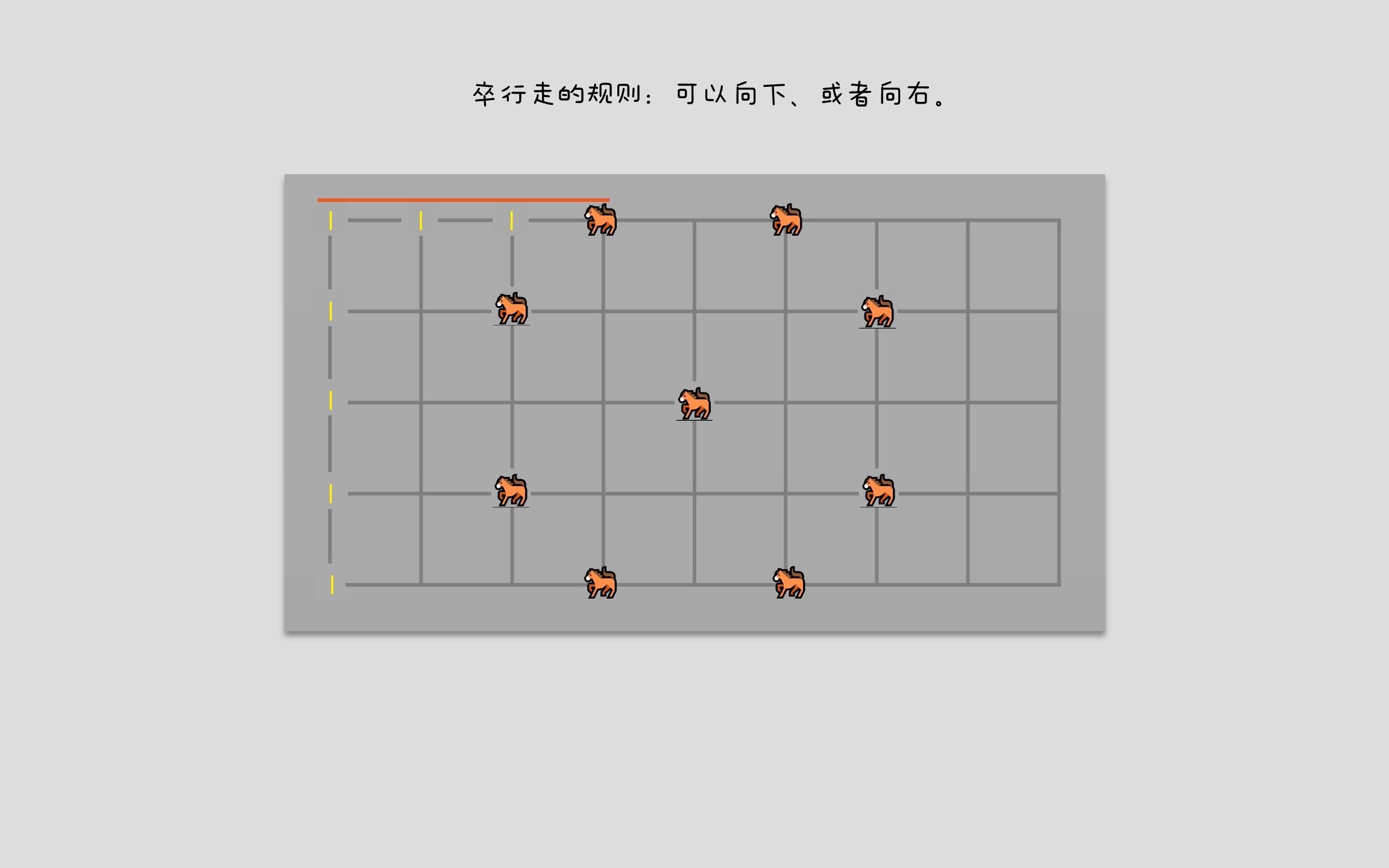 【信息学奥赛教程】递推算法 - 过河卒