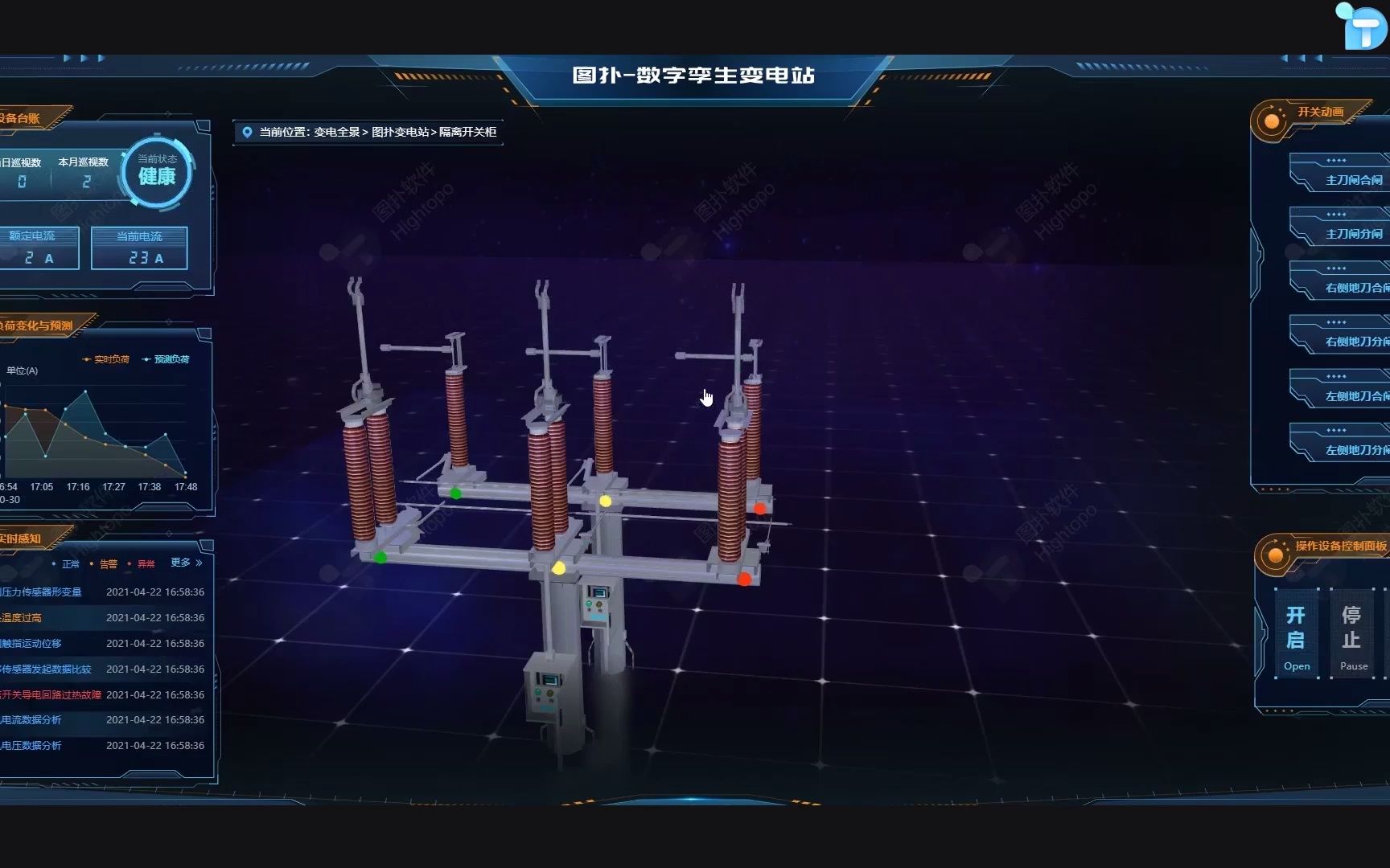动态的3D数字变电站,多维度呈现变电站场景