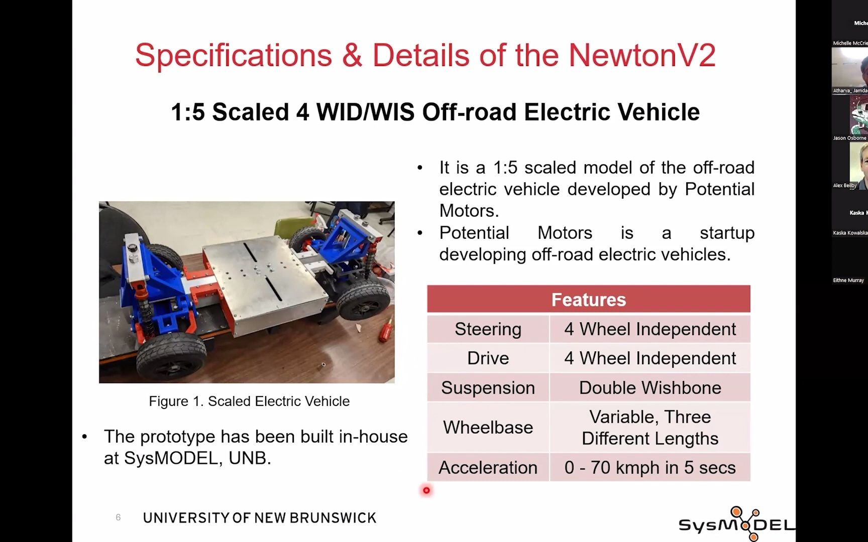 Maple 用户大会2022| Applications of Maple 演讲(上)