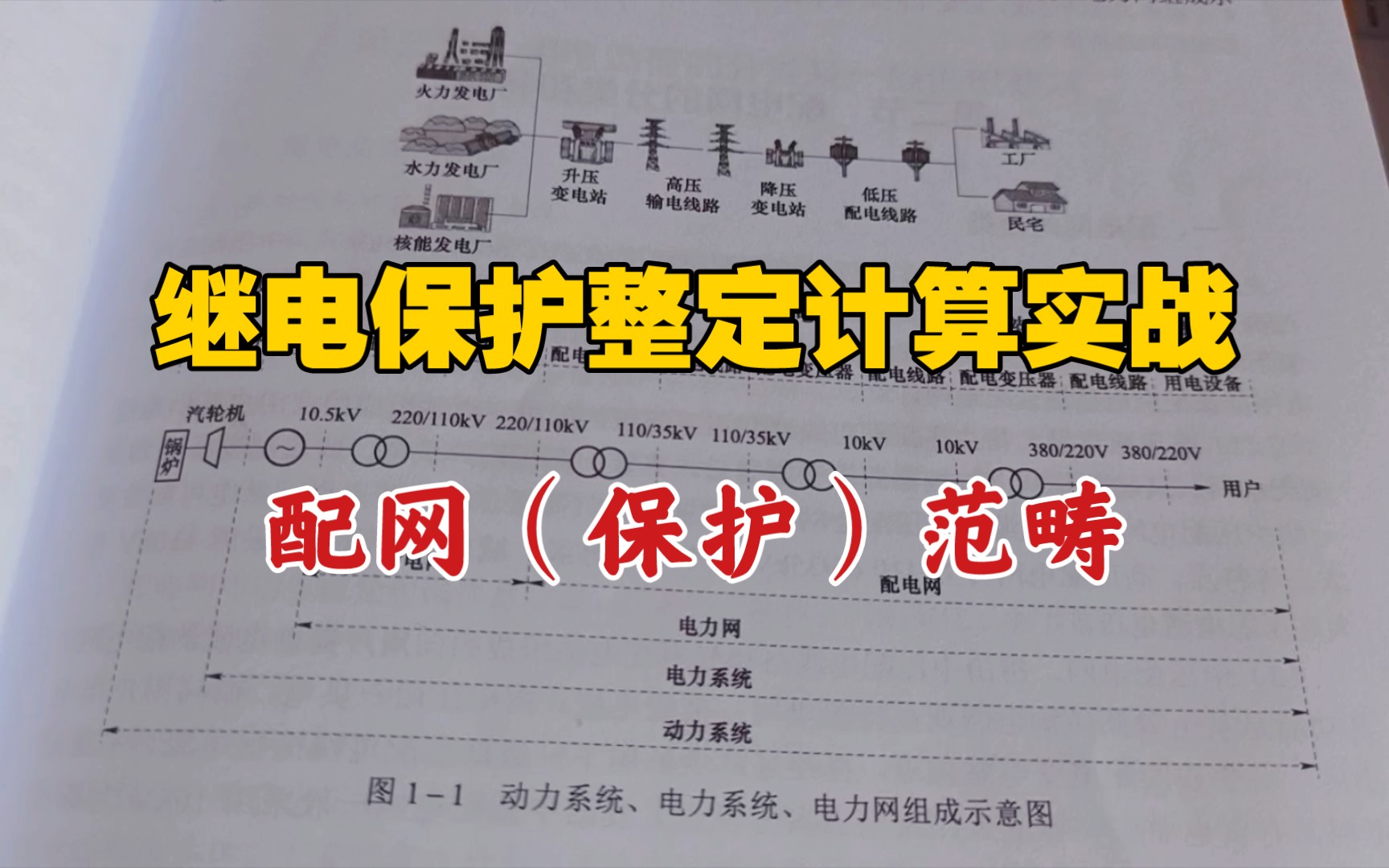 继电保护整定计算实战 配网(保护)范畴