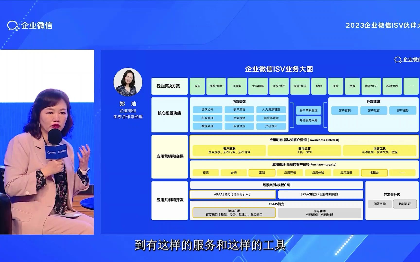 企业微信ISV业务大图!2023企微ISV伙伴大会节选!