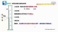 要想成绩好,就找导学号【体积的测量与量筒的使用】