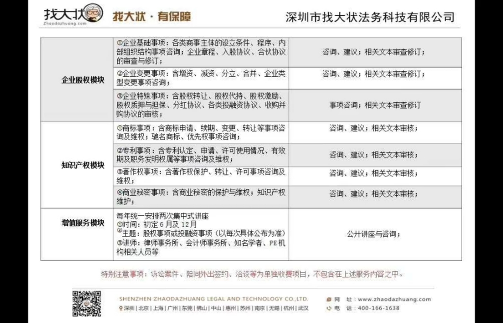 广州找大状企业法律服务公司:企业法律顾问莫先生电话免费咨询:...