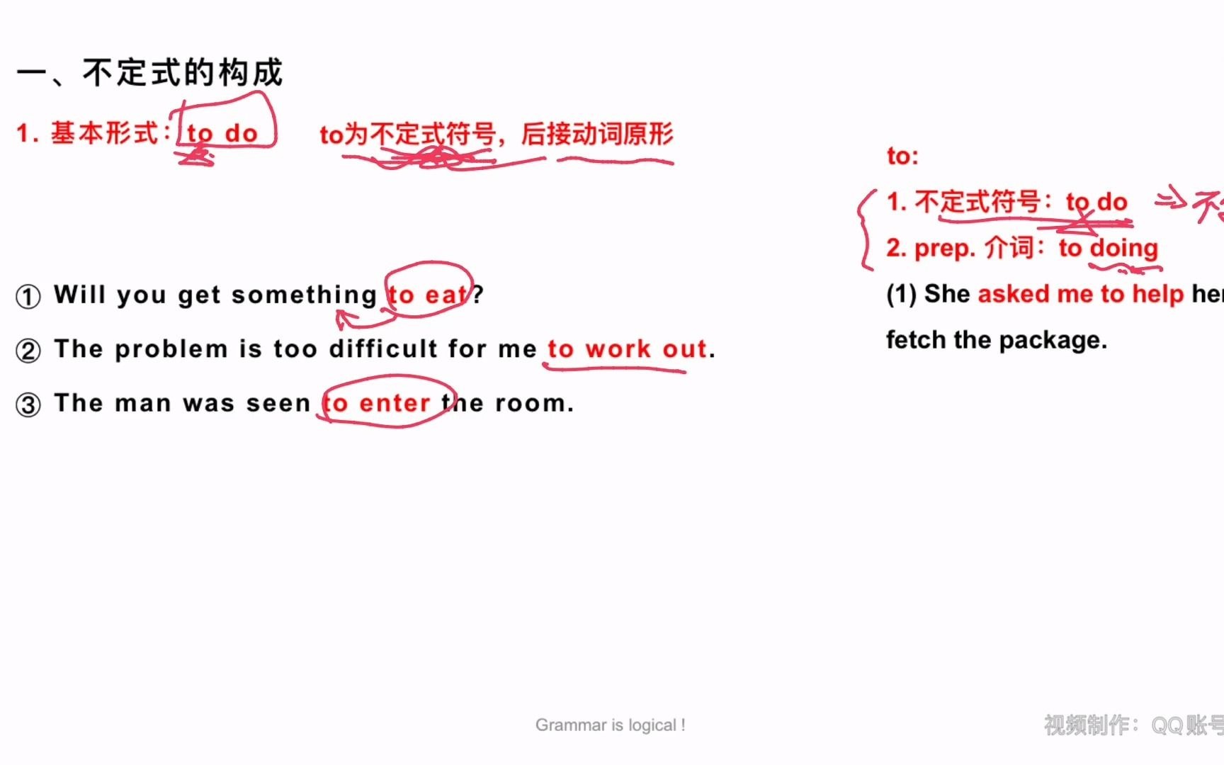 33非谓语动词2-不定式