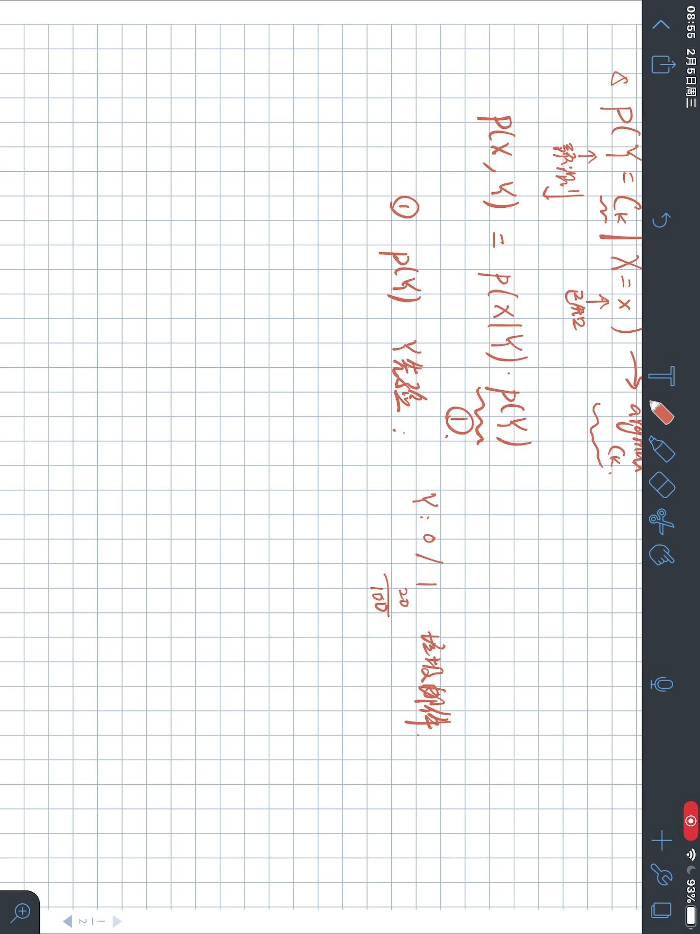 朴素贝叶斯分类器 【机器学习算法推导】