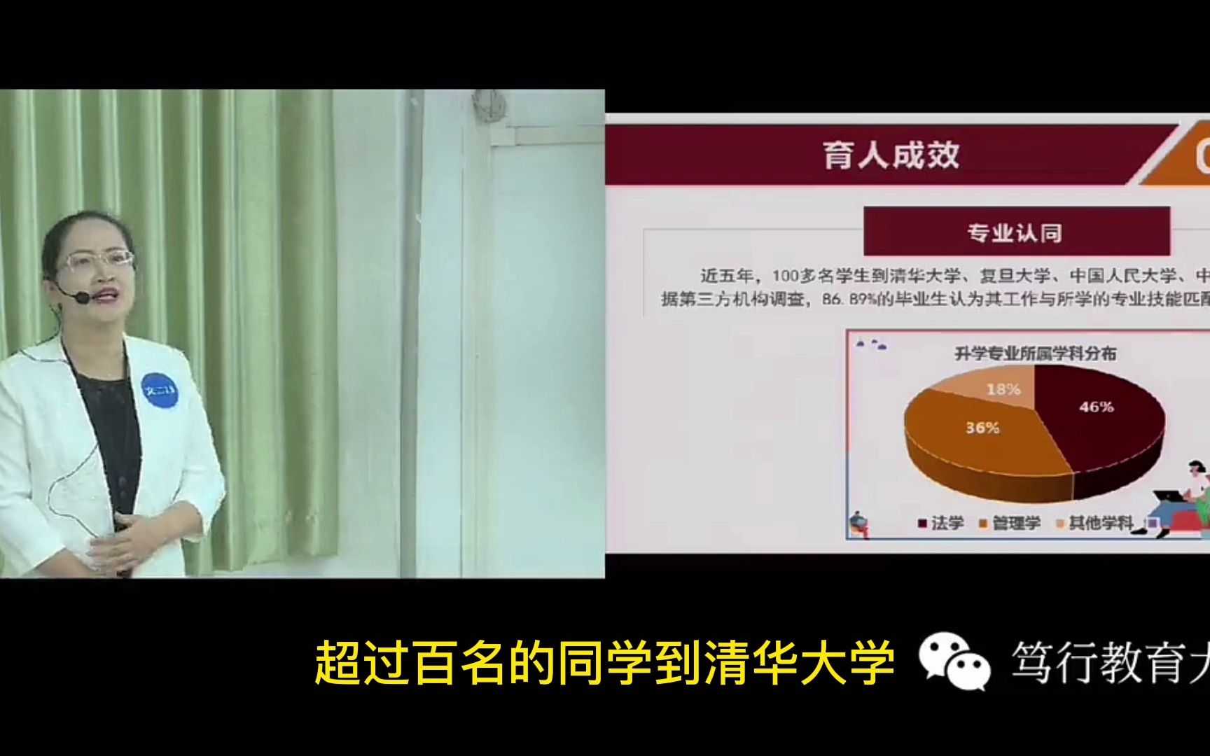 ...参赛视频集锦(文科二组 华南农业大学-宋丽娟《行政法与行政诉讼法》)