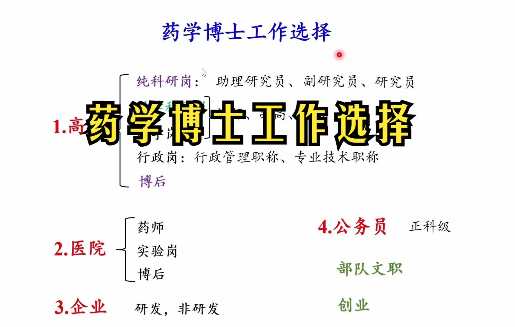 对于药学博士找工作的一些认识
