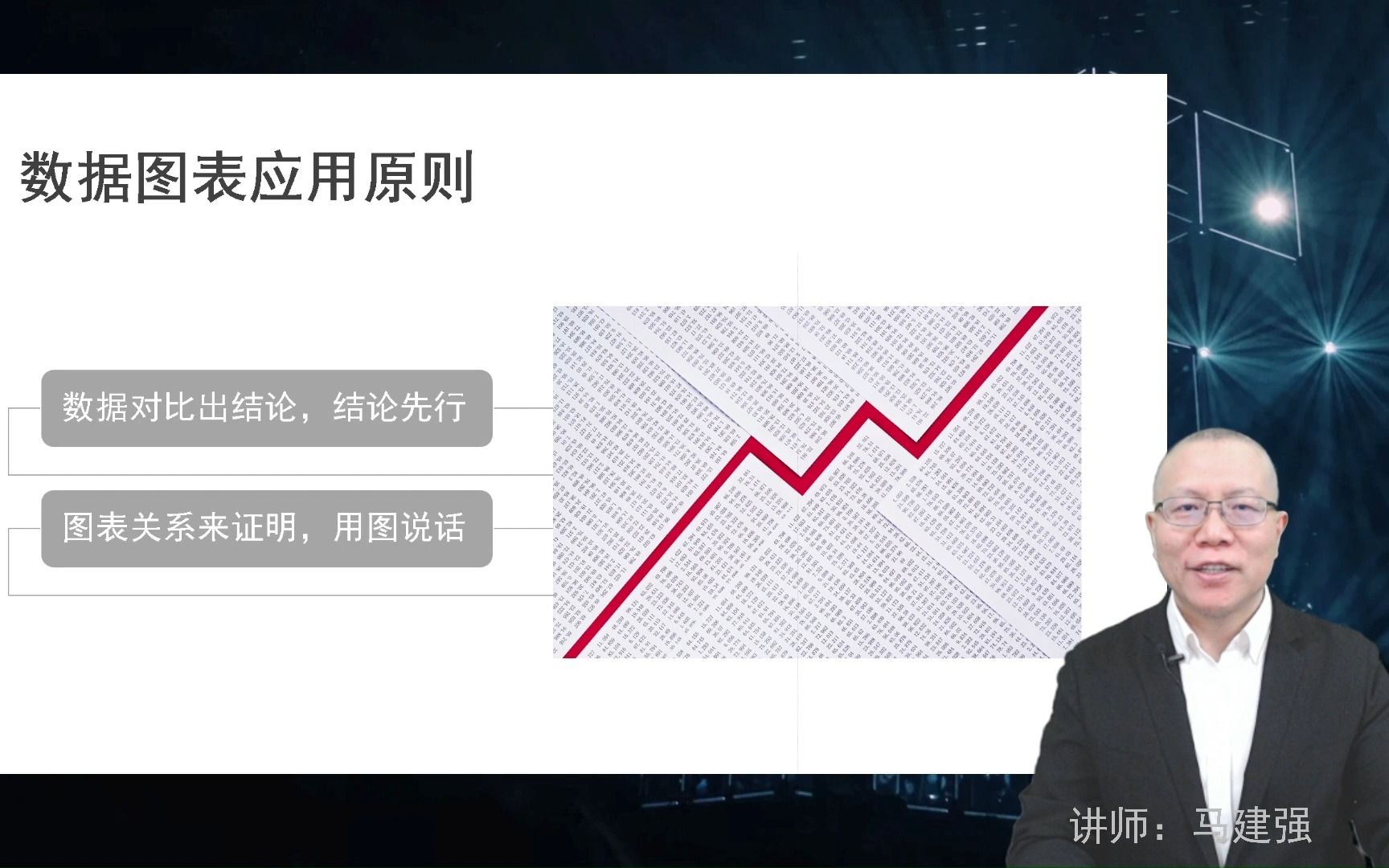 今晚直播讲解PPT数据图表相关内容(饼图入门开始)