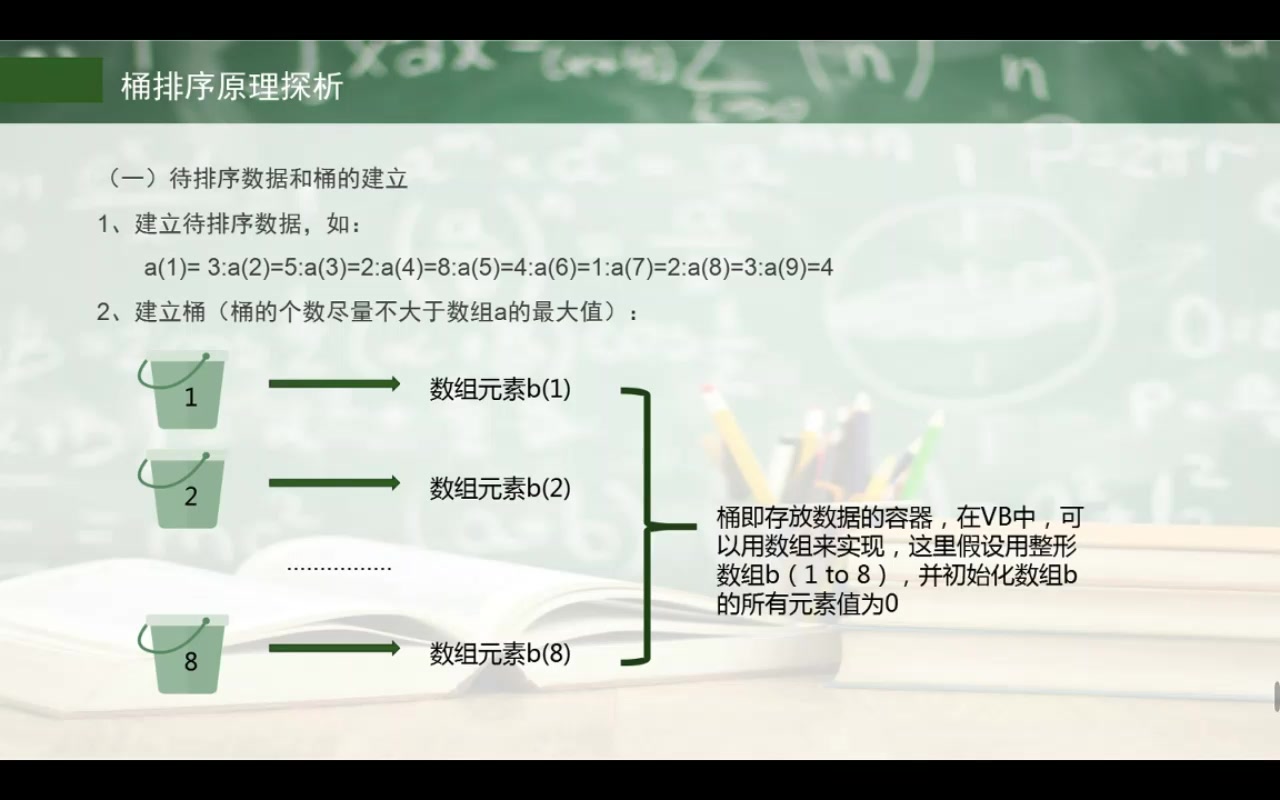 [ 蒋凯道 ]技术(高三)桶排序算法原理及应用_02-14_16:50甬上云校