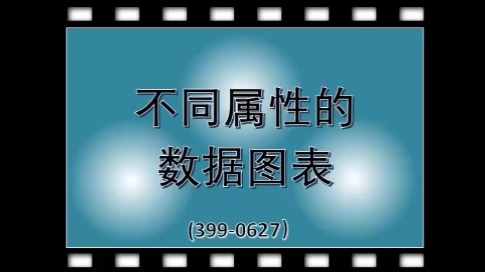 不同数量级的数据图表#15秒学会一个新技能 #财会玩转excel