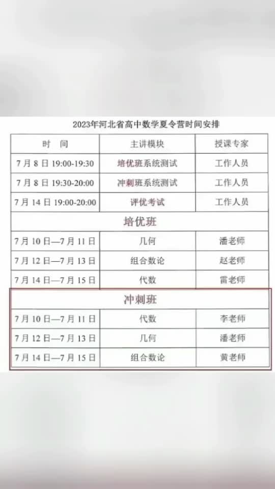 河北数学会2023夏数学夏令营冲刺班李伟固潘成华黄老师