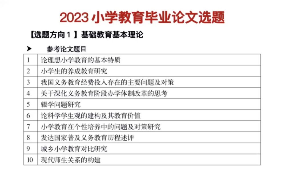 小学教育毕业论文选题方向➕参考题目