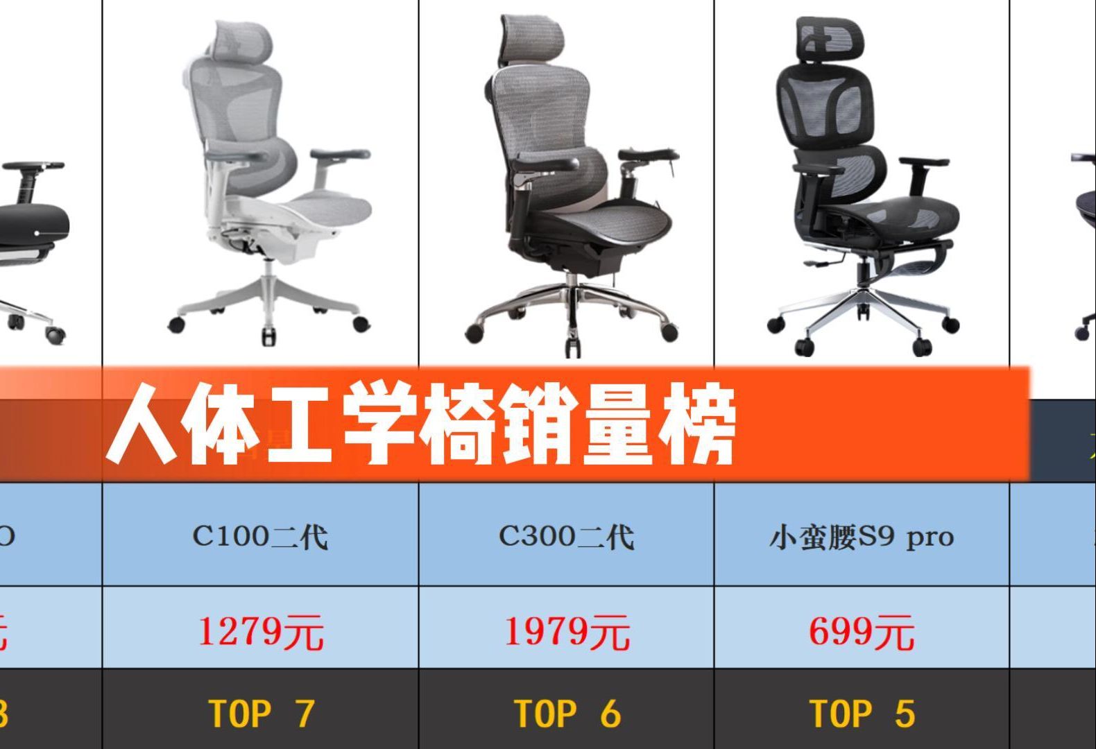 【人体工学椅】2024年9-10月人体工学椅销量排行榜