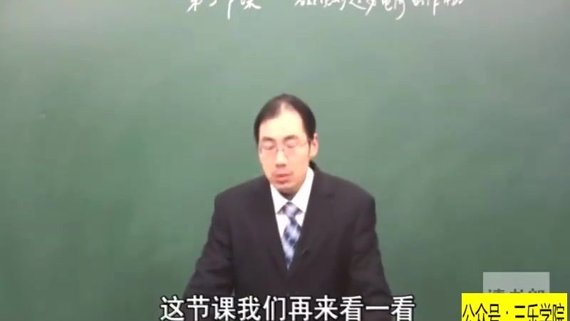物理高中选修3磁场对运动电荷的作用力(上)