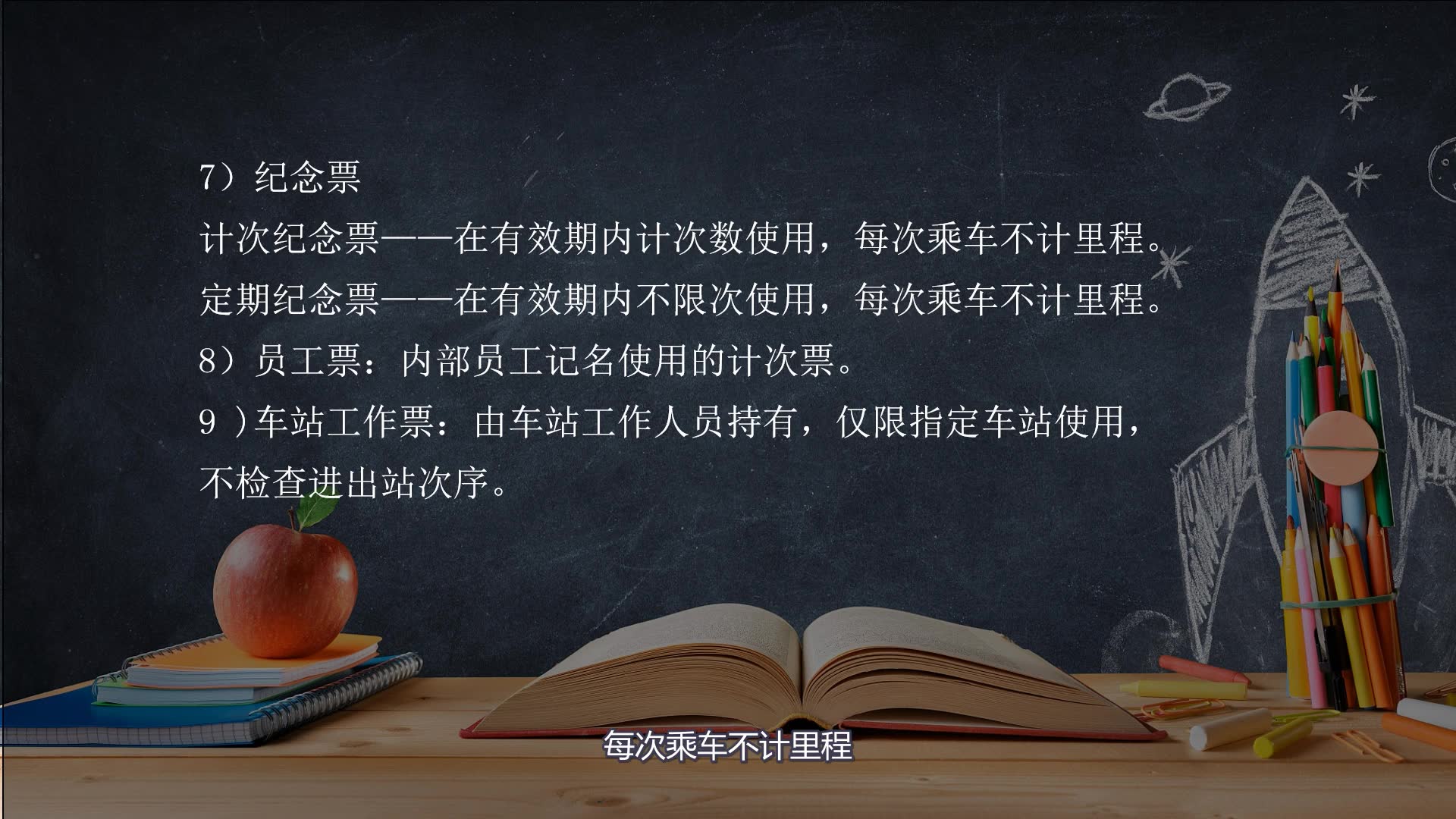 1.2 AFC系统票卡种类及其适用范围
