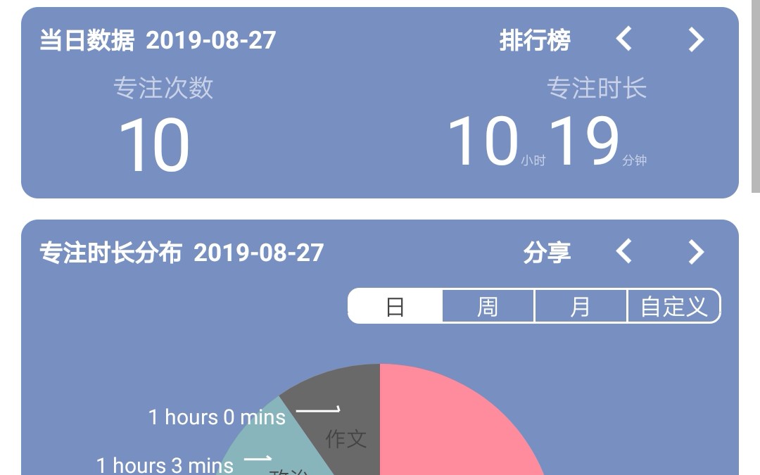 【SA】倒计时115天_高效10小时_