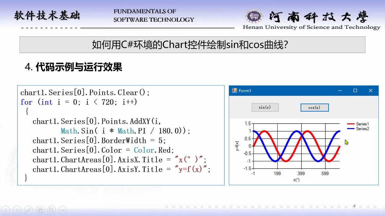 如何用C#环境的Chart控件绘制sin和cos曲线