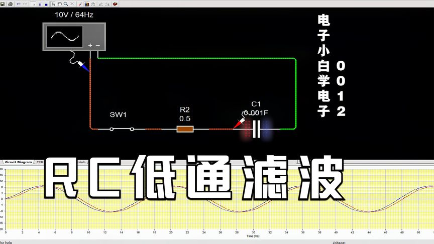 RC电路、介绍RC无源低通滤波、RC无源高通滤波